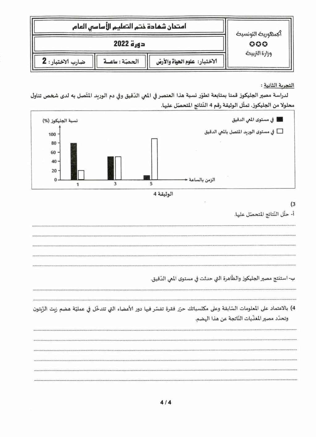 Brevet 2022 : Toutes les épreuves de 9ème année (général) - Polture