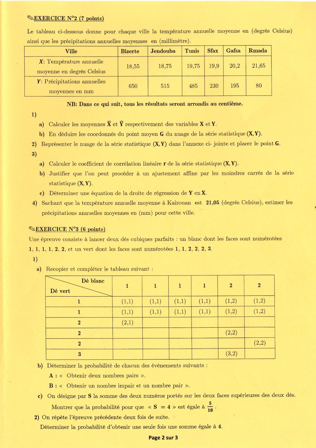 Bac Lettres 2022 - Session principale : Toutes les épreuves - Polture