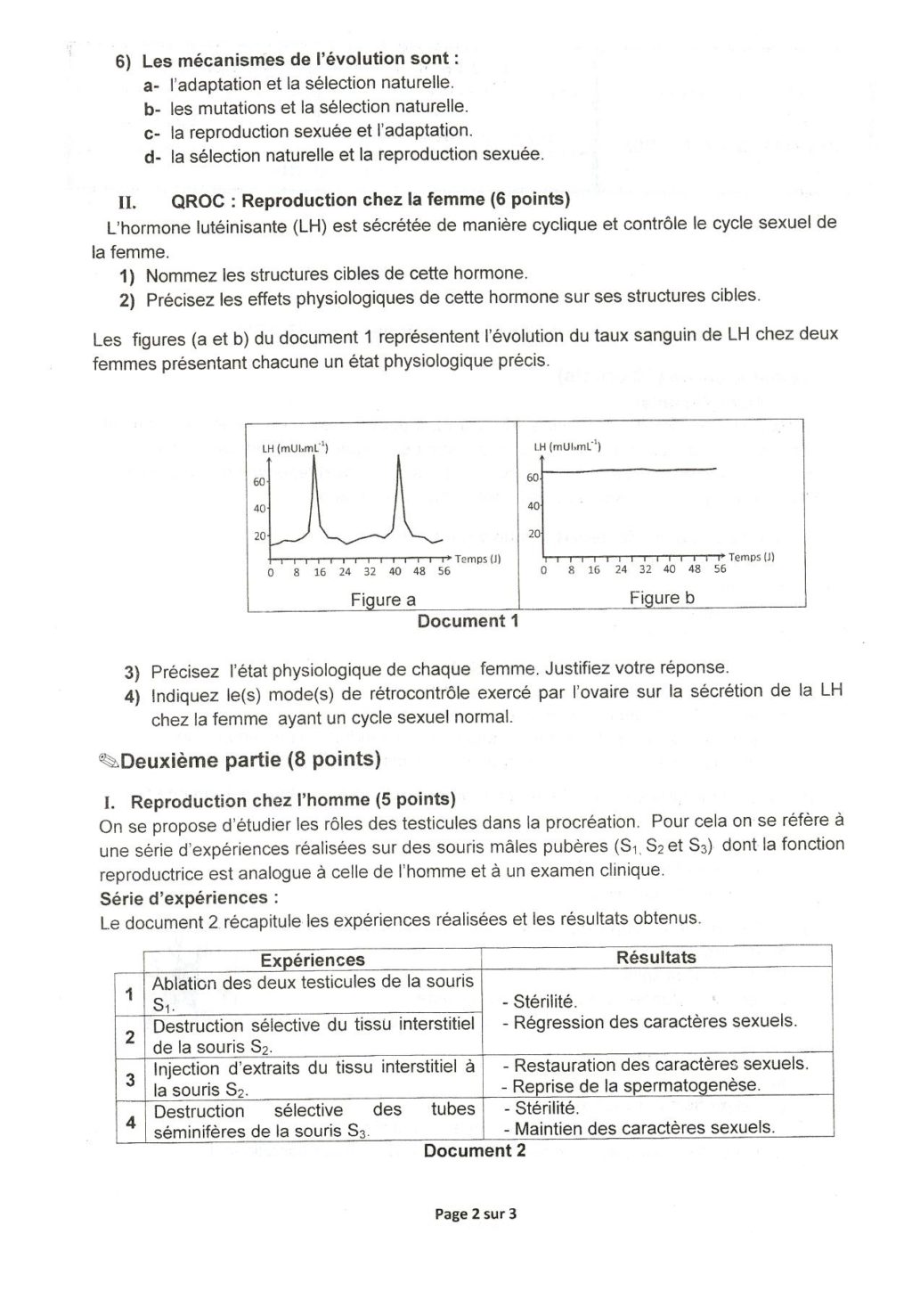 Bac Lettres 2022 - Session principale : Toutes les épreuves - Polture