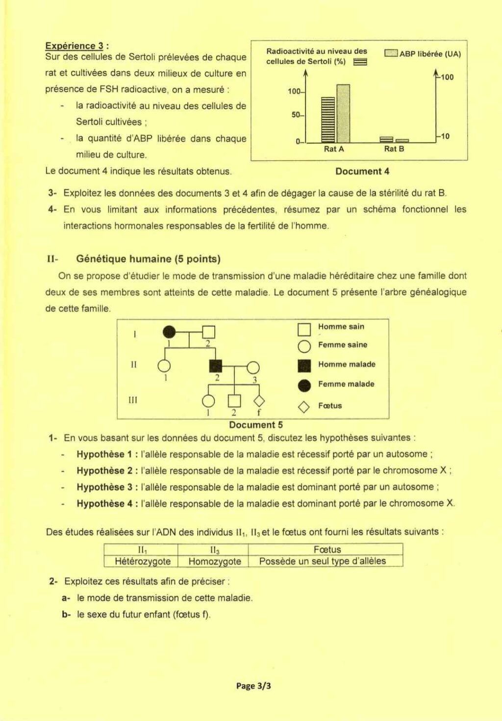 Session de contrôle 2023 : Toutes les épreuves du Bac Maths - Polture