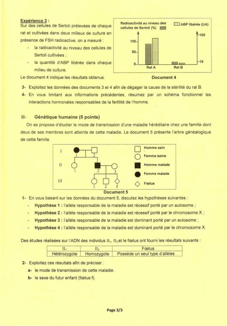 Session de contrôle 2023 : Toutes les épreuves du Bac Maths - Polture