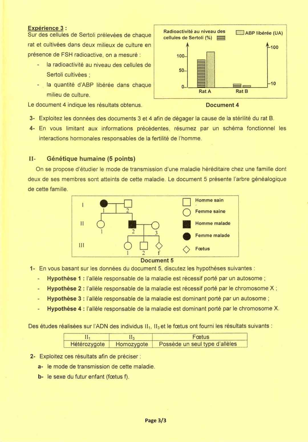 Session de contrôle 2023 : Toutes les épreuves du Bac Maths - Polture
