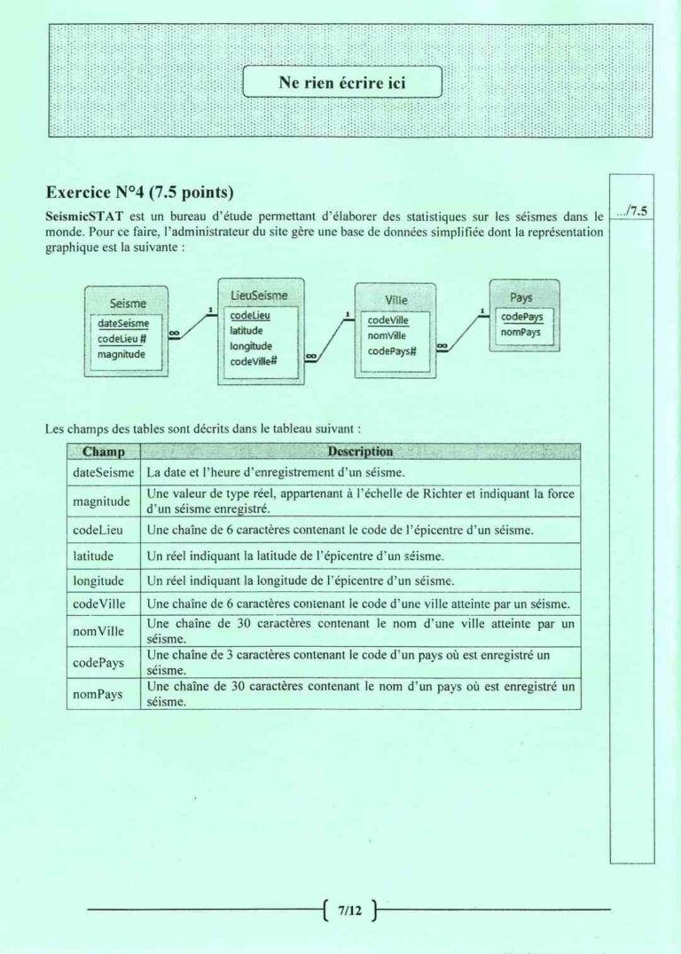 Session de contrôle 2023 : Toutes les épreuves du Bac Sciences de l ...