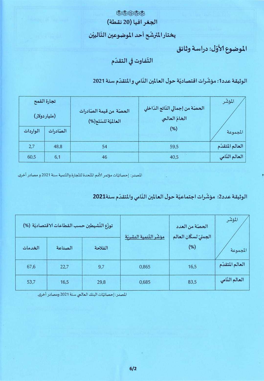Session de contrôle 2023 : Toutes les épreuves du Bac Lettres - Polture