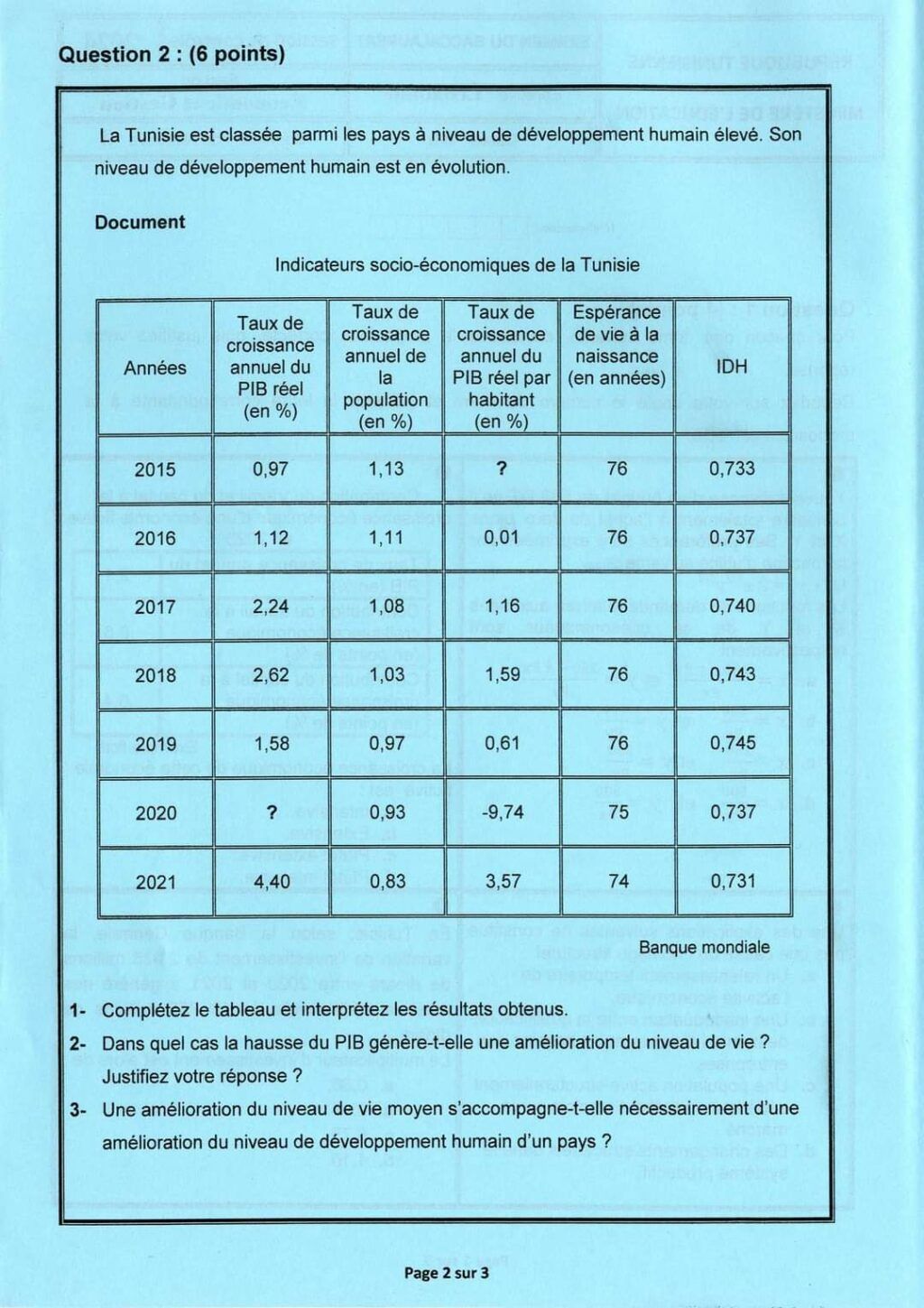 Bac 2024 - Session de contrôle : Toutes les épreuves de la section ...