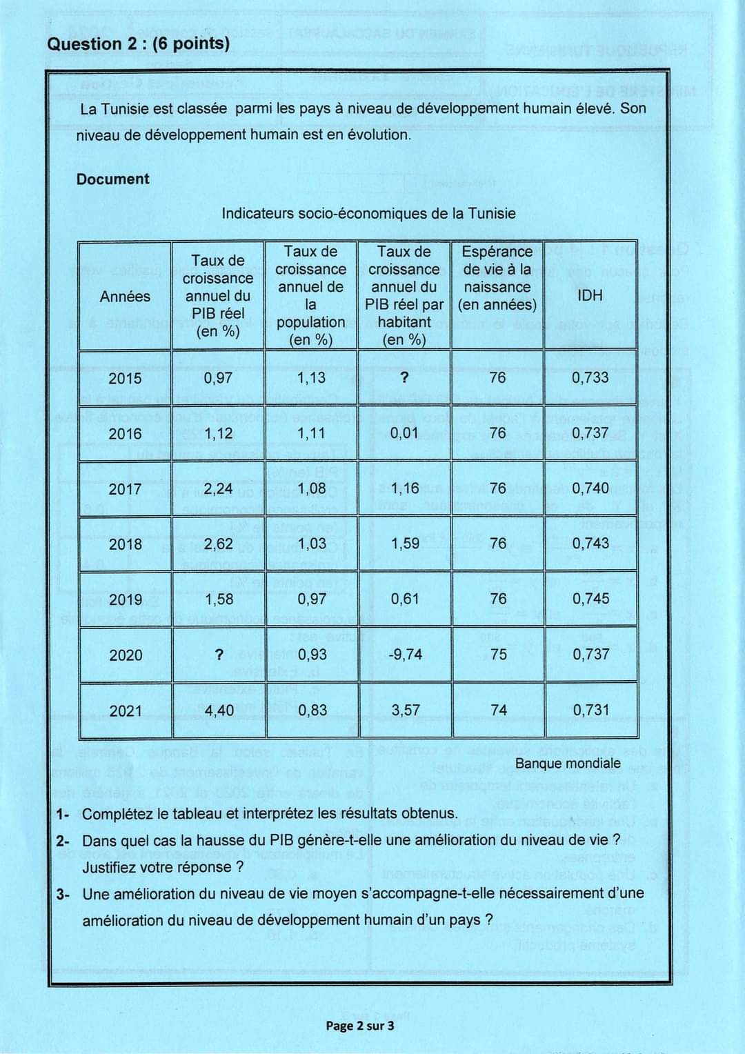 Bac 2024 - Session de contrôle : Toutes les épreuves de la section ...